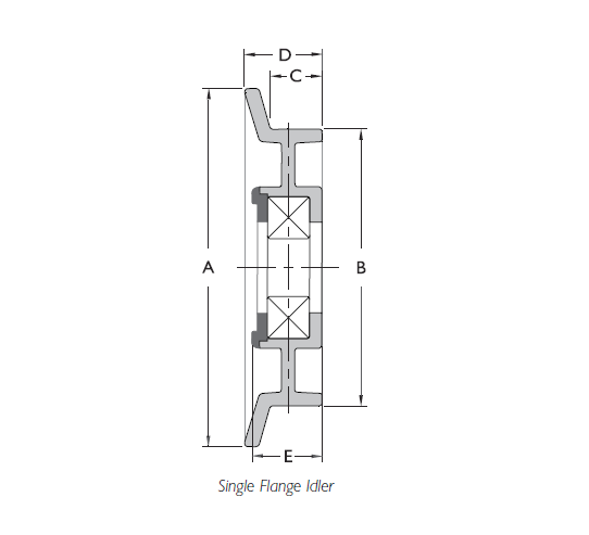 VA3600 by Fenner Drives | Powermax Single Flange Belt Idler | Belt Siz