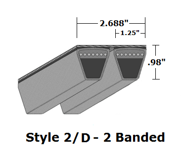 2/D162 by Bestorq | Classical 2- Banded Wrapped V-Belt | 2/D Section