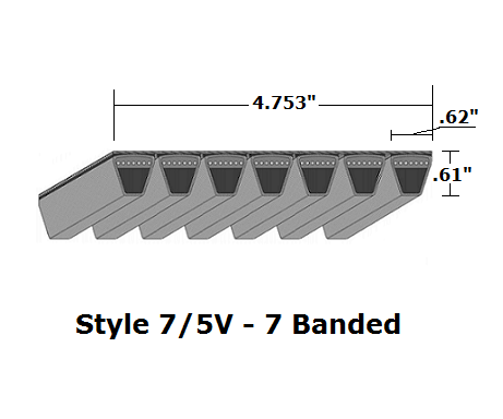 7/5V1250 by Bestorq | Wedge 7- Banded Wrapped V-Belt | 7/5V Section